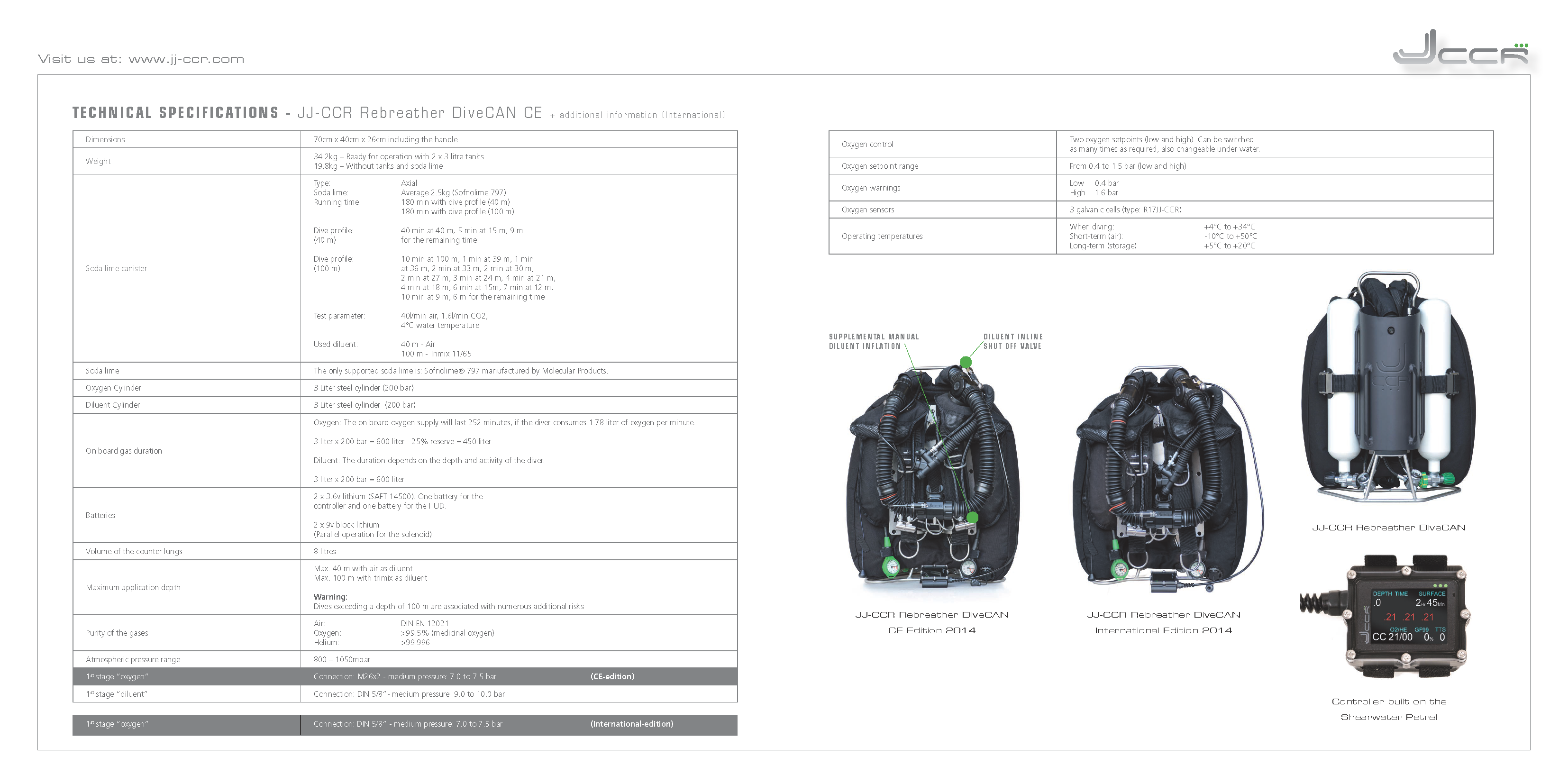 JJ-CCR DiveCAN Rebreather International Edition without cylinders - JJ ...